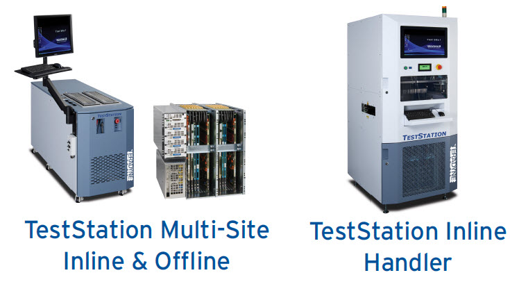 TestStation Multi-Site by Teradyne