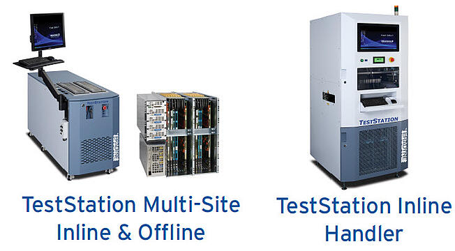 TestStation Multi-Site by Teradyne